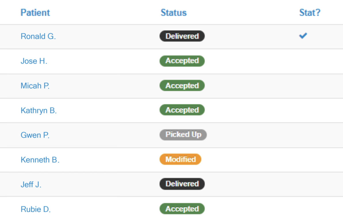 3 ways Qualis helps hospices easily track and order DME | DME Hospice ...