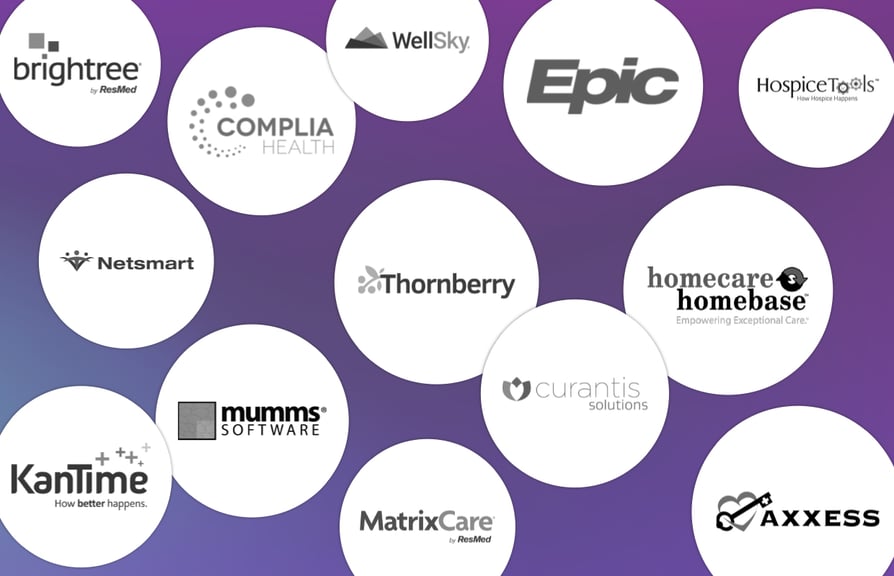 Does Your DME Software Integrate With Your EMR? | Qualis