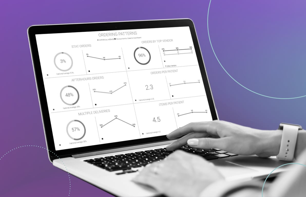 What is DME Software? | Hospice DME | Qualis