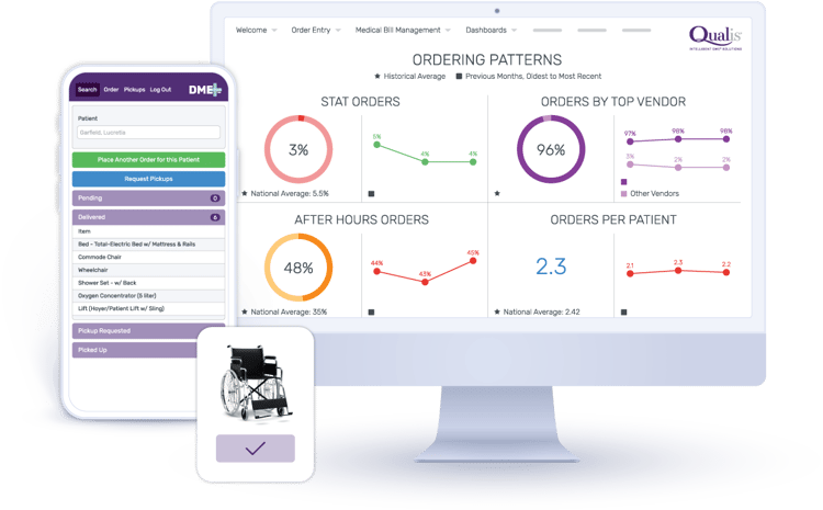 Qualis Brand Guidelines