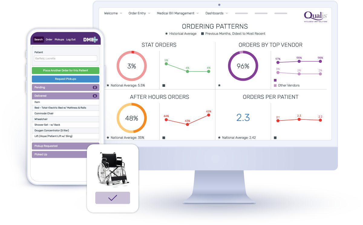 DME Management Software